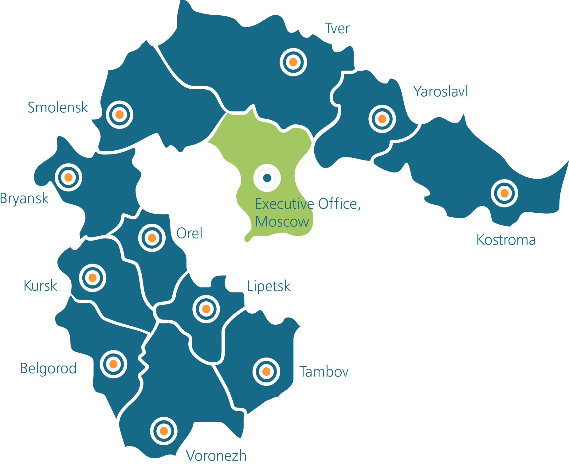 IDGC of Centre IP 2013